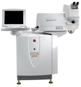 What is Intralase? - Brumm Eye Center